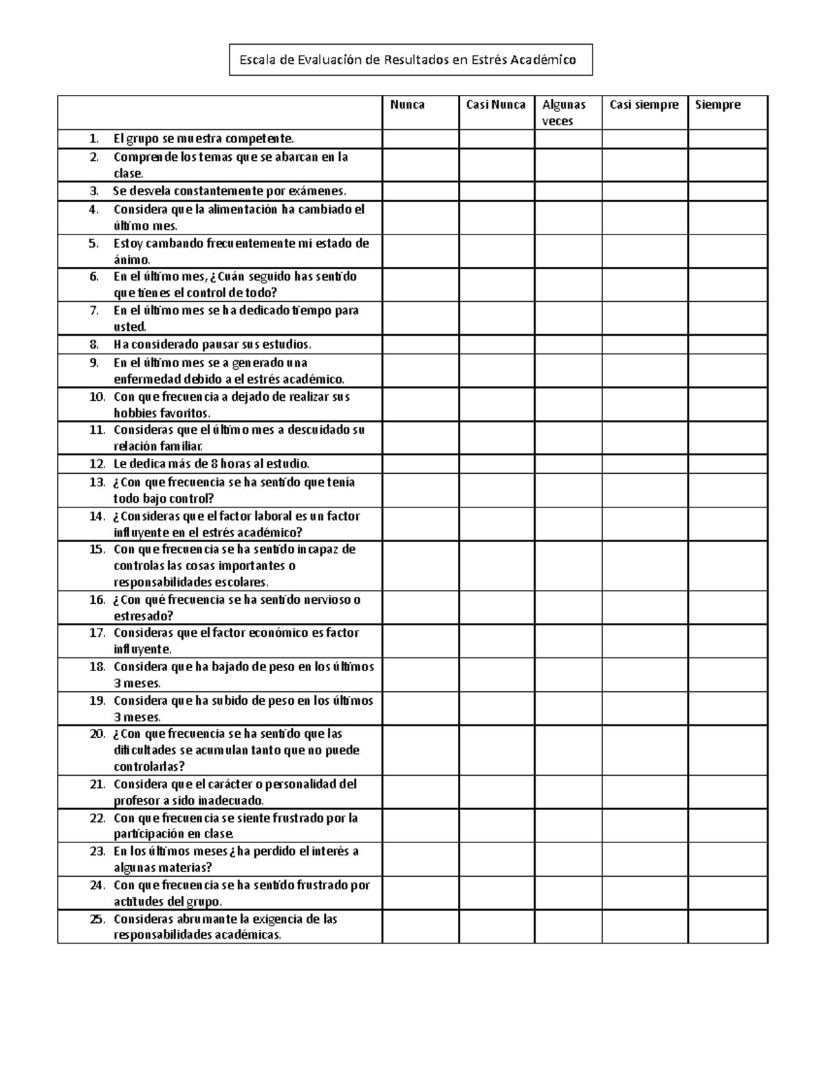 Escala de estres academico - Nunca Casi Nunca Algunas veces Casi ...
