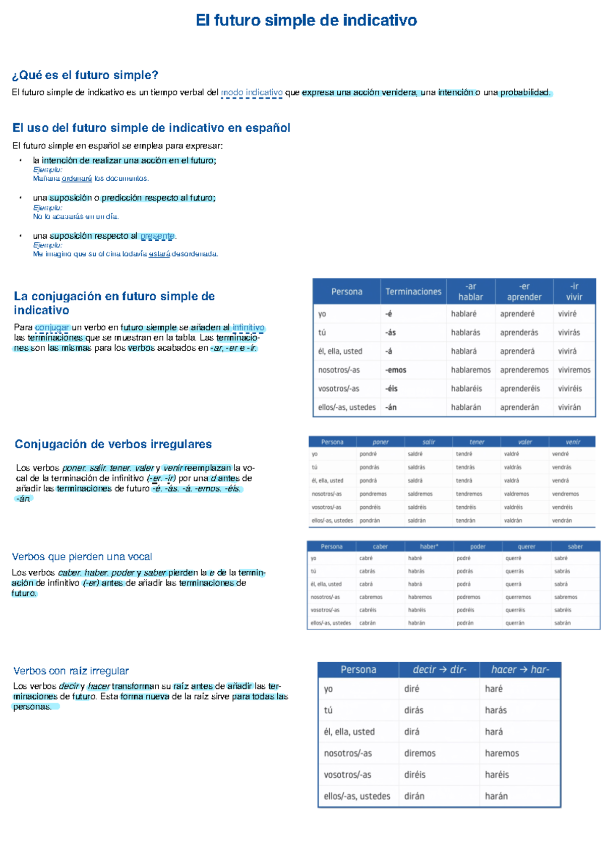 El futuro simple del indicativo - Grammatik 1 - Studocu