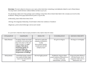 MMW Midterm Review - Bridget Mullings Chang MMW 11 November 2, 2021 ...