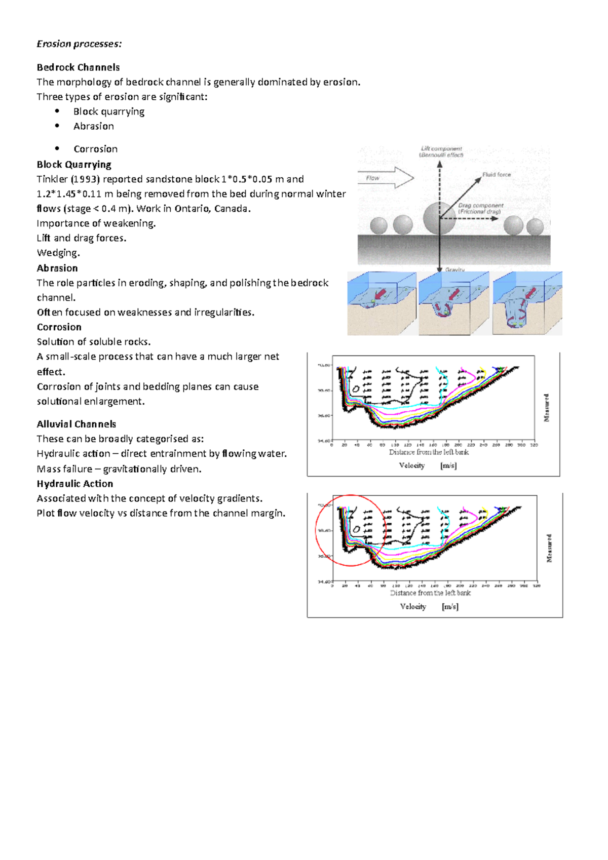 6 - Erosion and Deposition Pt2 - Erosion processes: Bedrock Channels ...