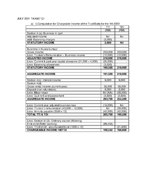 Format Capital Statement - 6 Format Capital statement of MR A ...