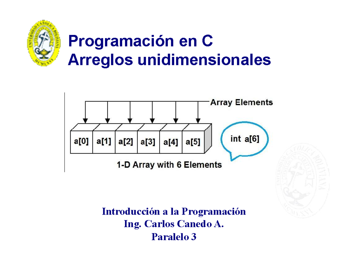 16 Vectores C 2020 - Programación en C Arreglos unidimensionales Programación en C Arreglos ...