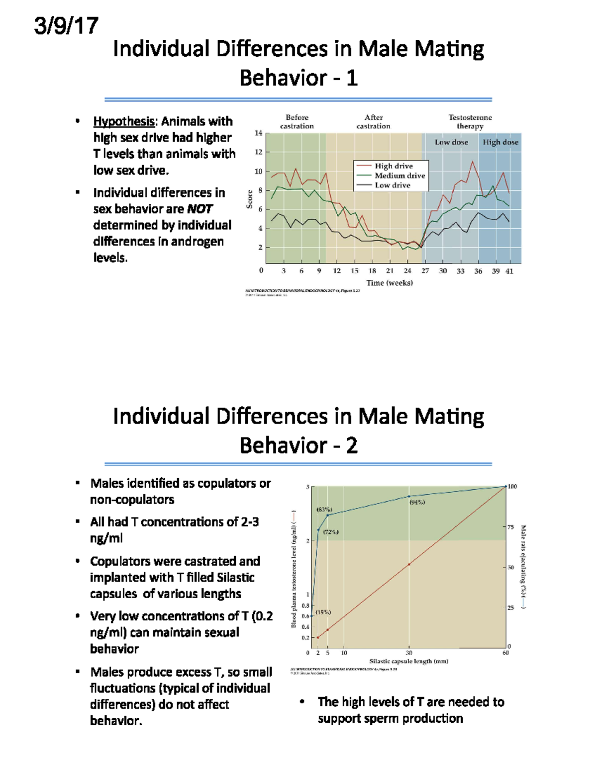 PSY440 Lecture 5 3-9-17 Notes - Individual Differences in Male Mating ...