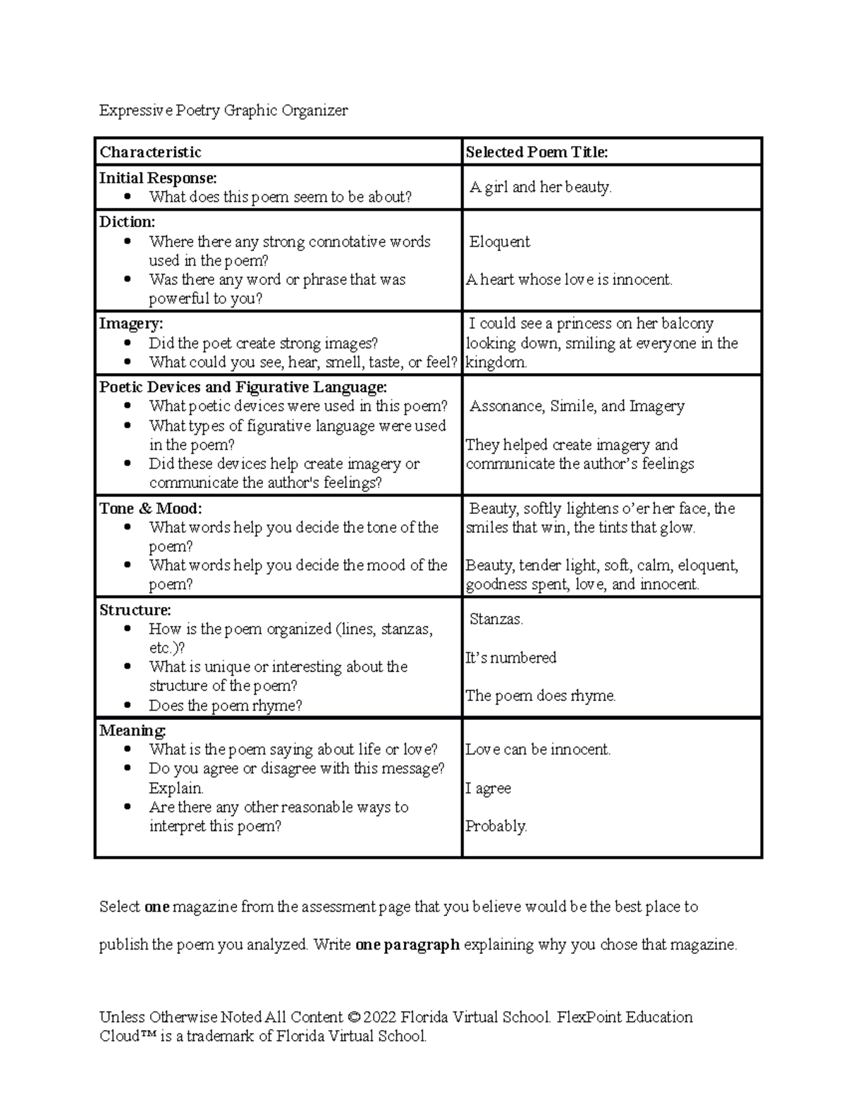 Expressive Poetry Rubric Geovanny Galarza - Expressive Poetry Graphic ...