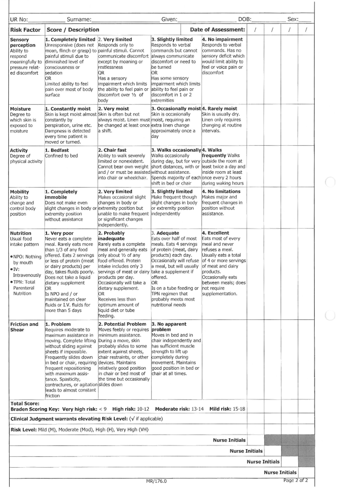 Braden Scale Pressure Injury Risk assessment - NURBN1006 - Studocu