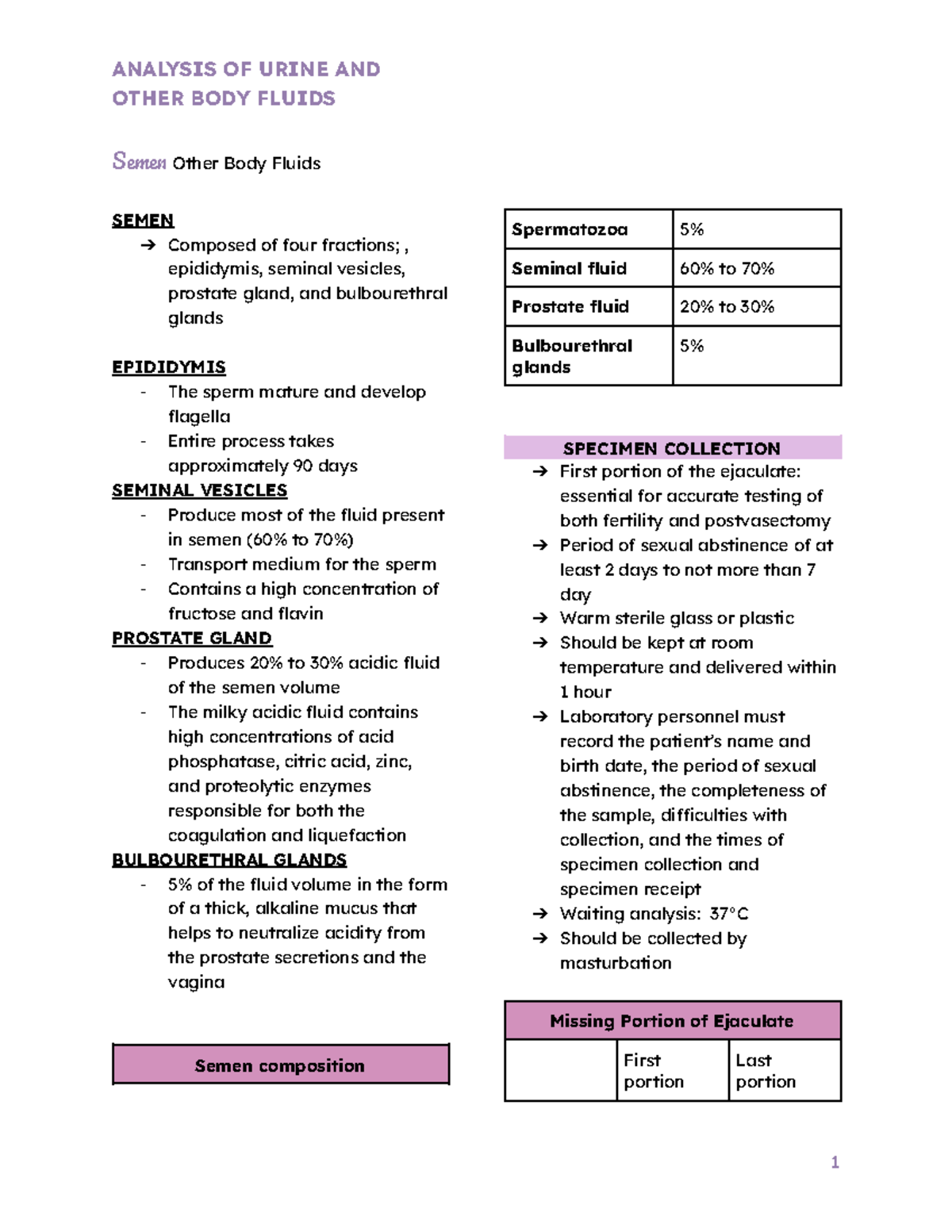 AUBF Semen - Source: Strasinger, Sixth Ed. - OTHER BODY FLUIDS Seme ...