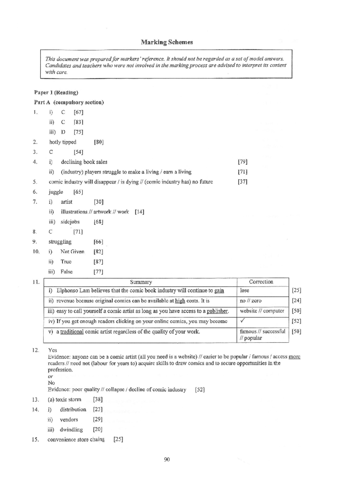 2022DSE English Marking Scheme - Structure and Process of Schooling ...