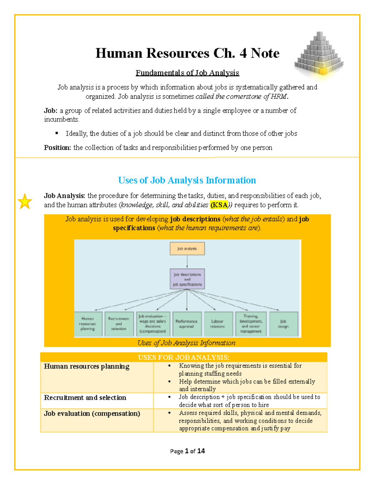 Human Resources Ch 4 Note - Human Resources Ch. 4 Note Fundamentals of ...