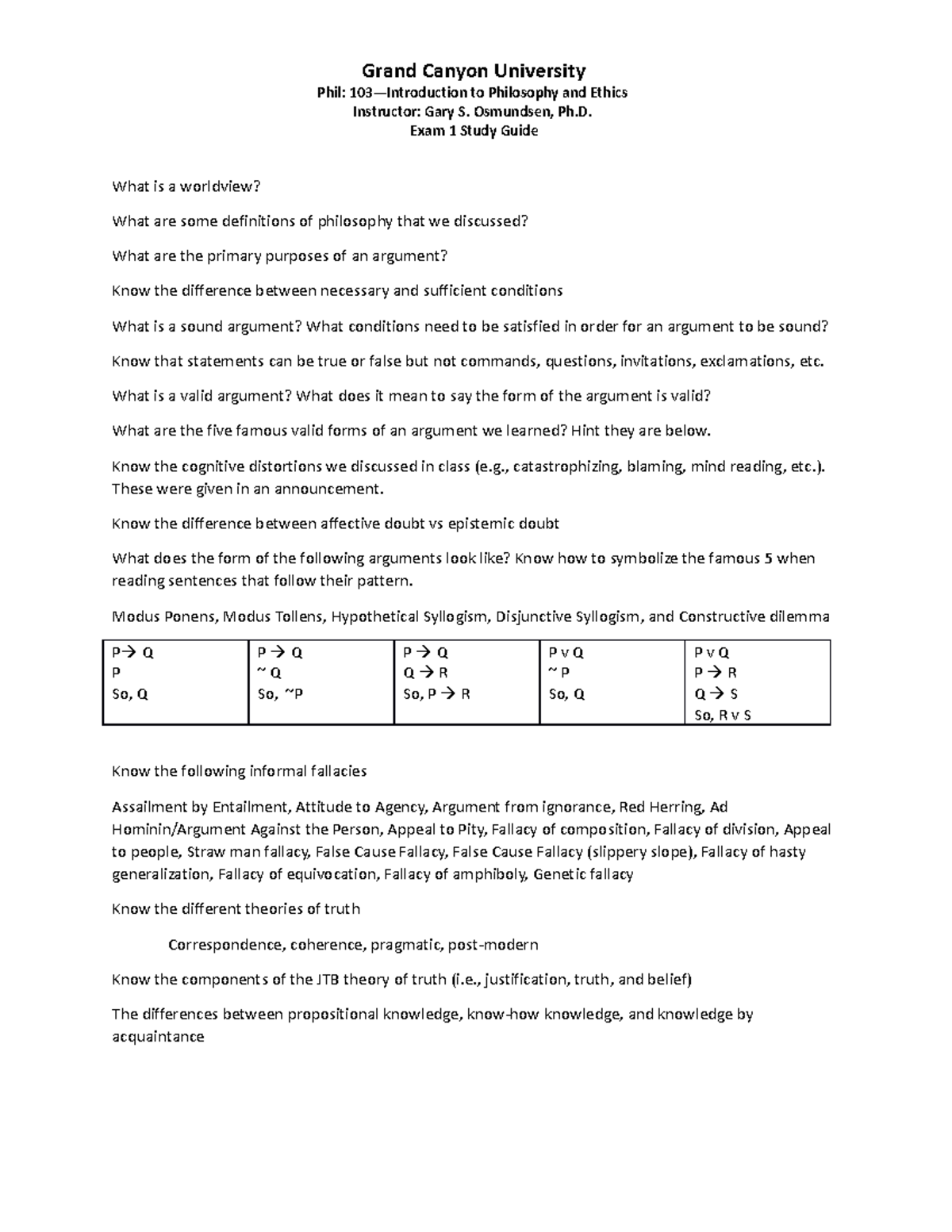 PHIL- 103 Exam 1 Study Guide - Grand Canyon University Phil: 103 ...