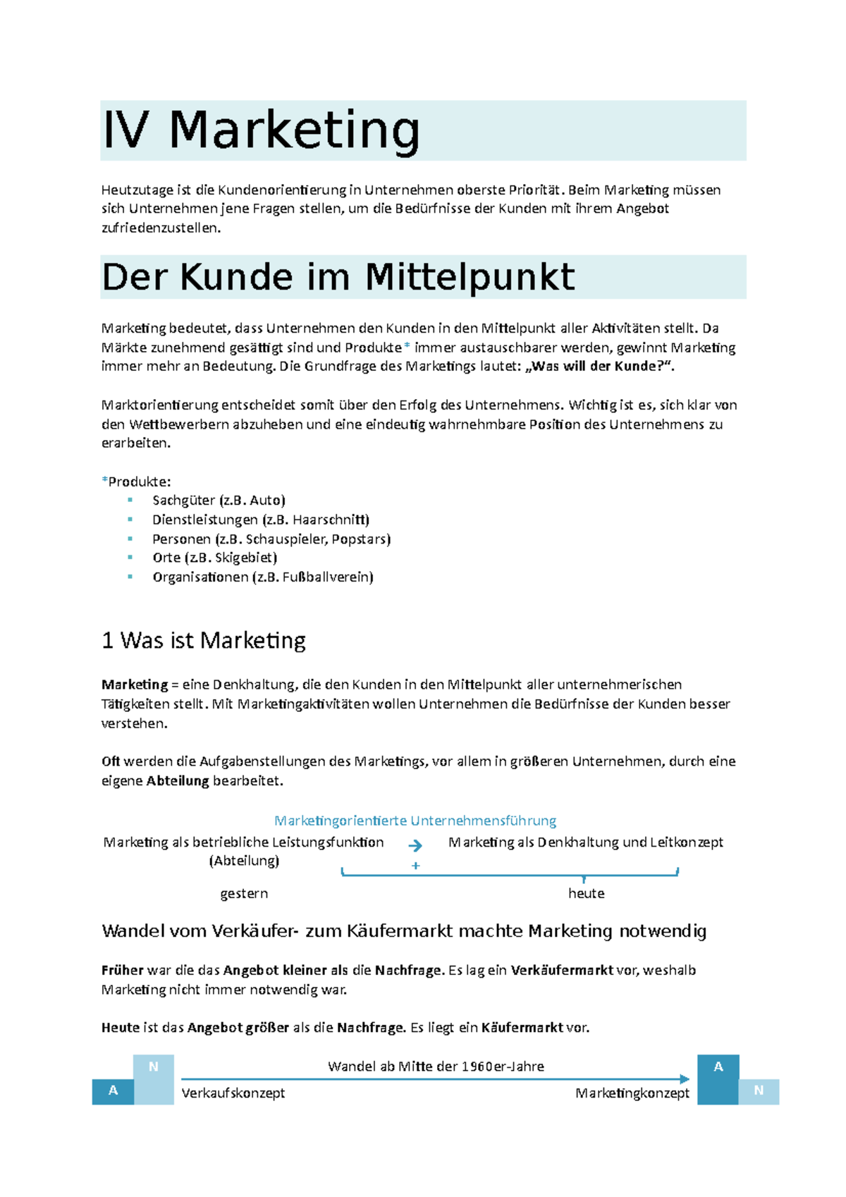 Zsfg Marketing - Der Kunde im Mittelpunkt - IV Marketing Heutzutage ist ...