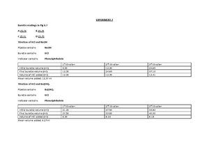 Tutorial Questions NCHE 171 - Calculate the average mass of a Mg atom ...