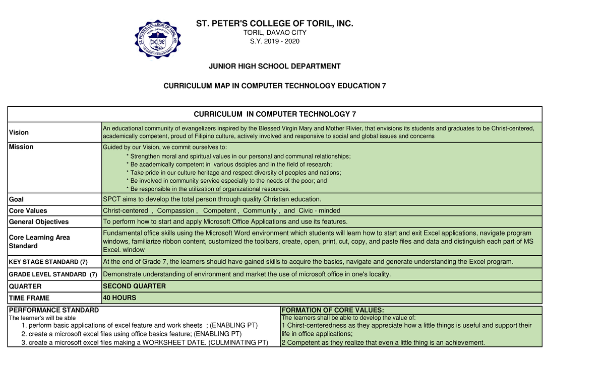 Office Productivity - MS Word, Excel, PowerPoint and others. it talks ...