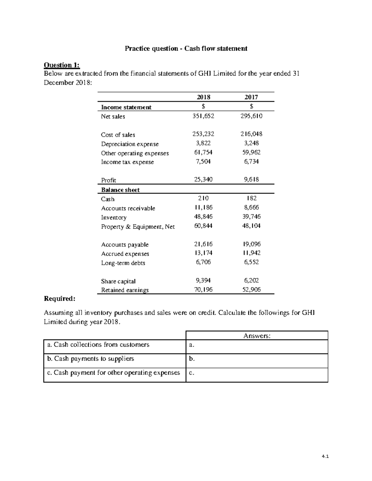 Q Practice question on cash flow statement - 4. Practice question ...