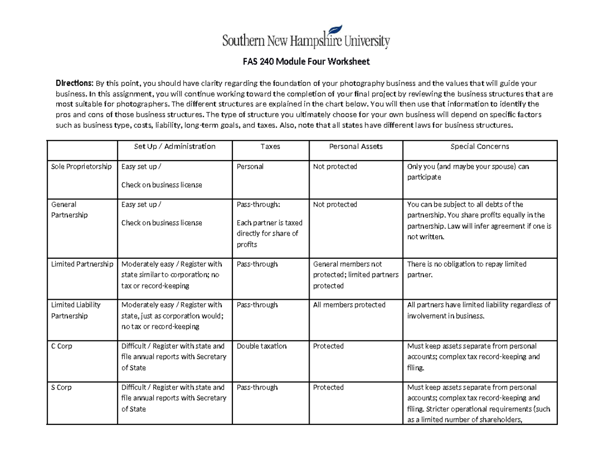 Fas240 module four worksheet - FAS 240 Module Four Worksheet Directions ...