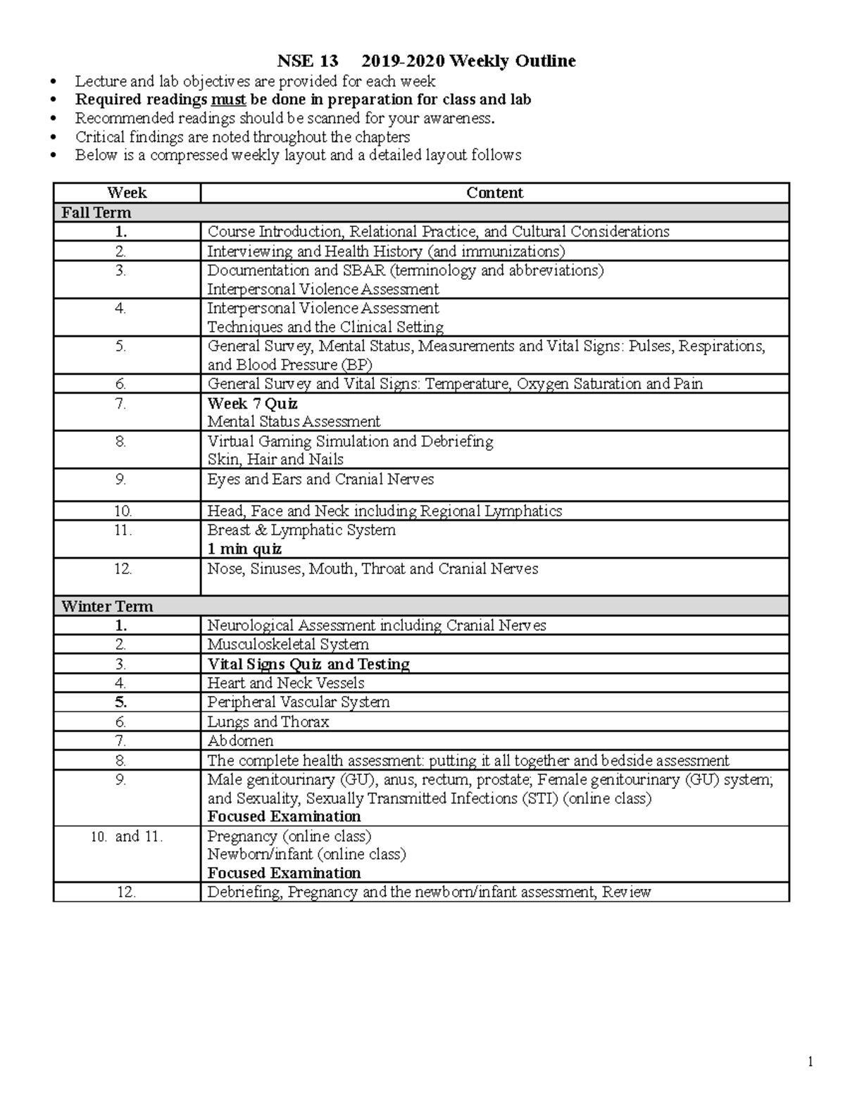 2019-20 Wkly Outline NSE13 - Final Aug 27, 2019 - NSE 13 2019-2020 ...