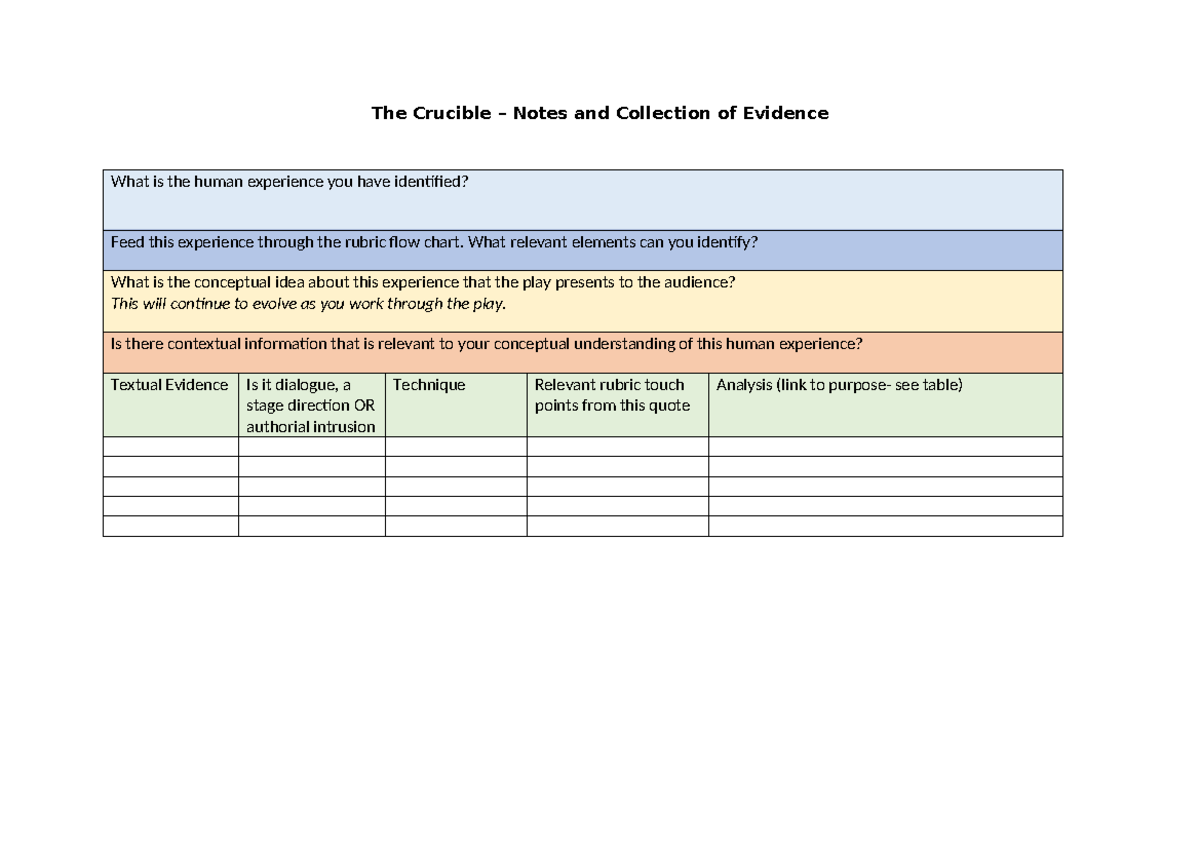 Crucible- note taking template - The Crucible – Notes and Collection of ...