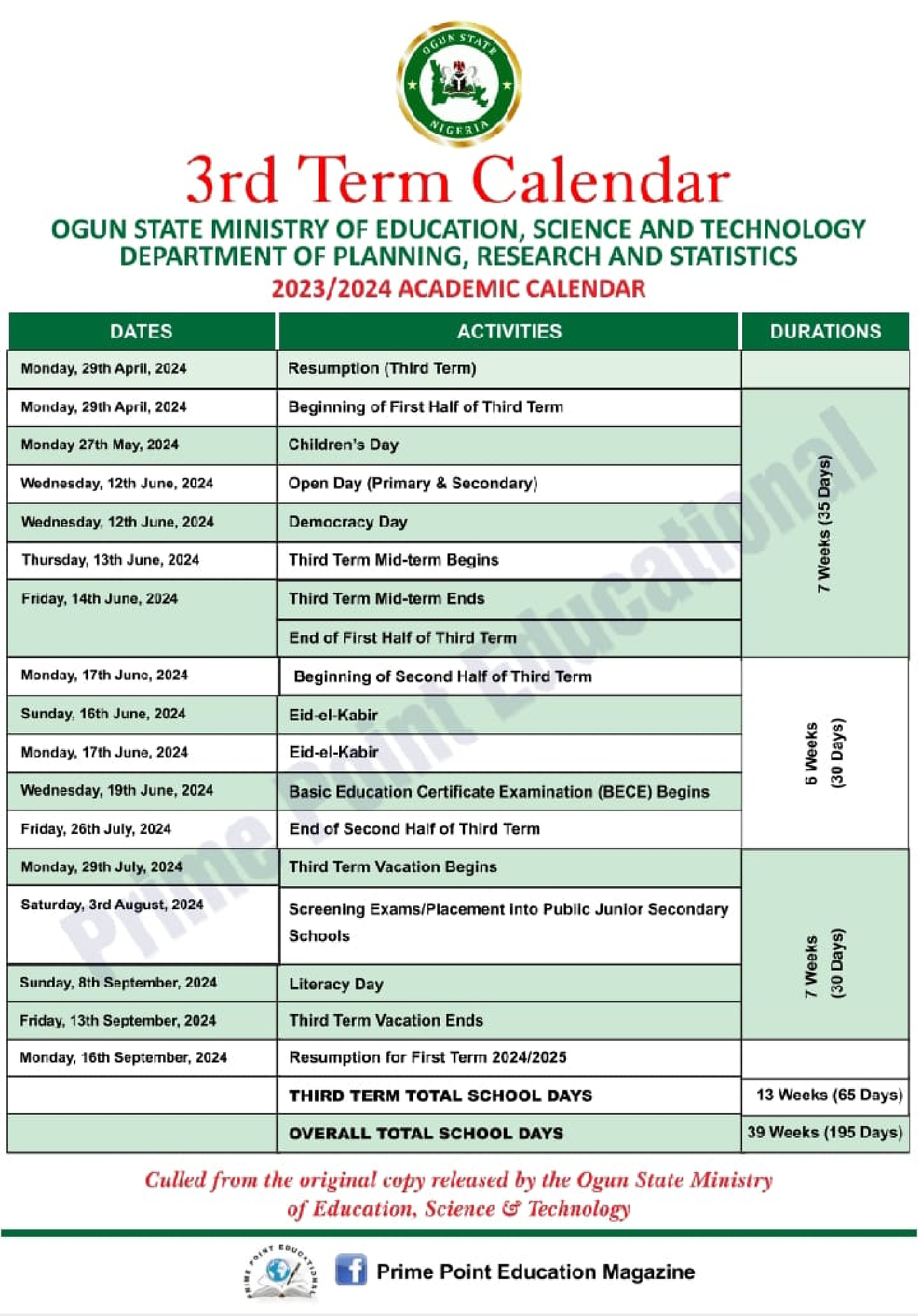 ogun-state-third-term-calender-quantum-mechanics-studocu