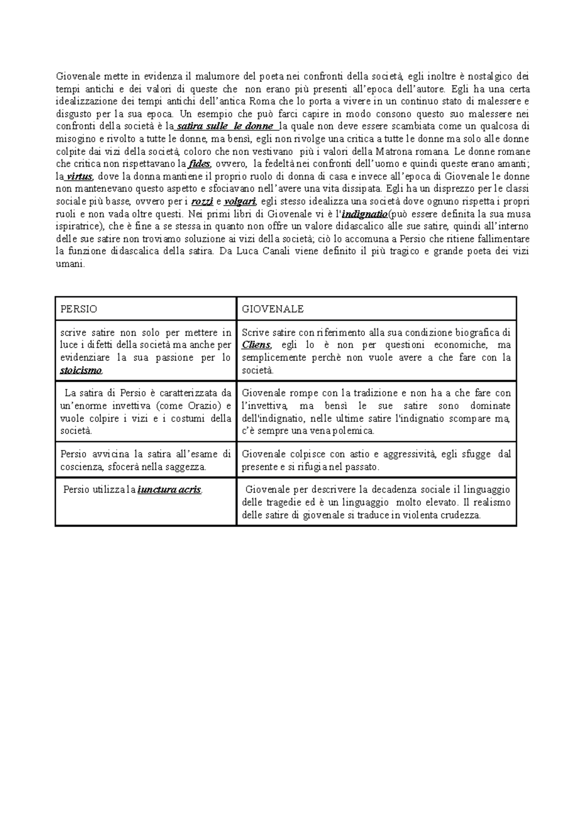 differenze persio e giovenale - Giovenale mette in evidenza il malumore ...