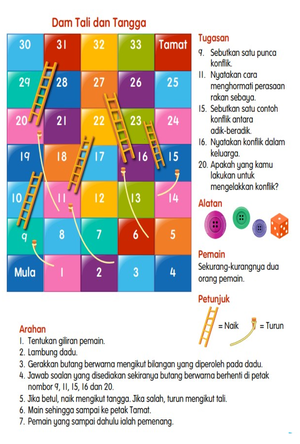 RPT Pendidikan Islam Tahun 1 2023-2024 - ) 1 ( NAMA SEKOLAH : - Studocu
