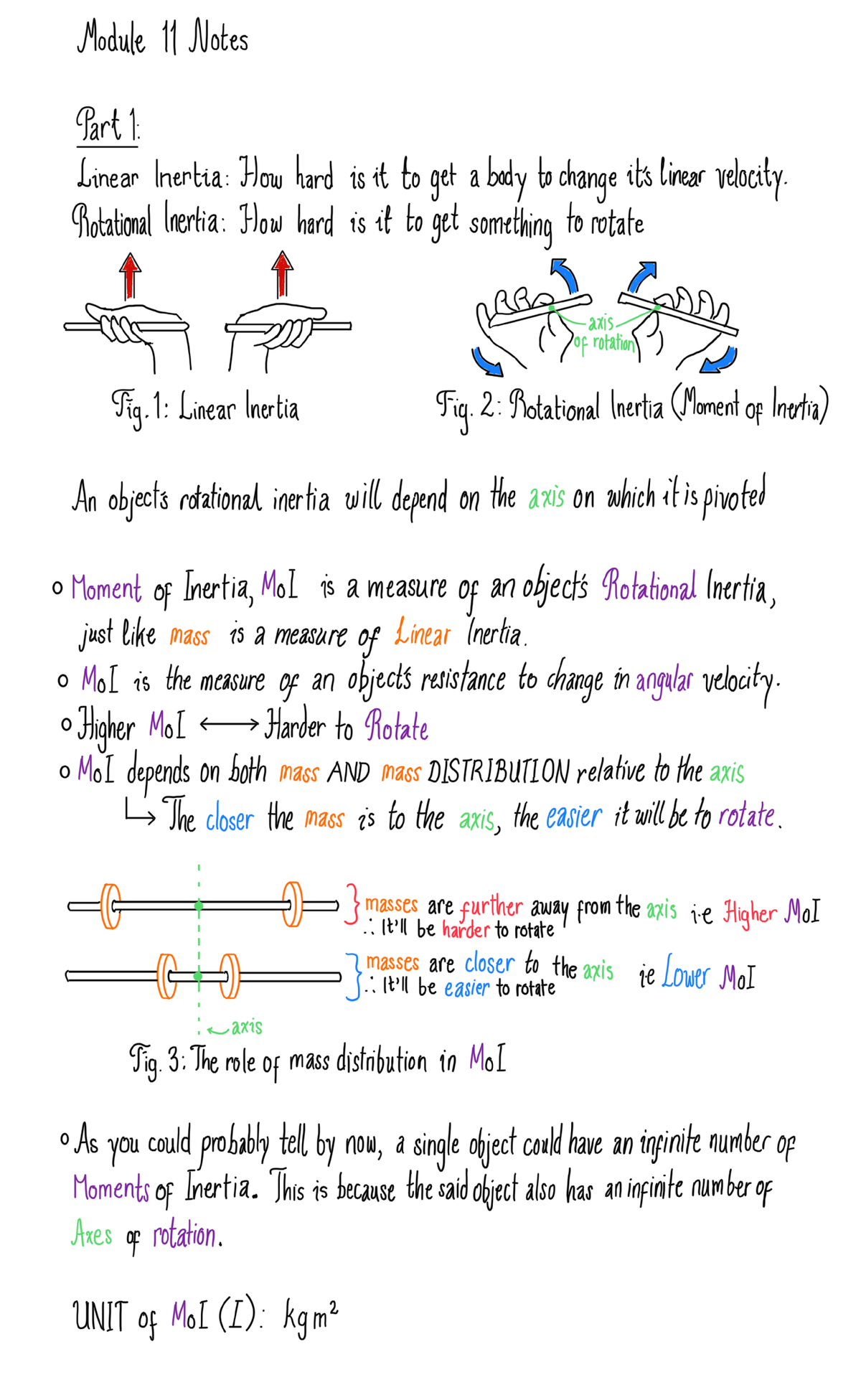 Up1 Module 11 Part 1 Notes Module 11 Notes Part 1 Linear Inertia