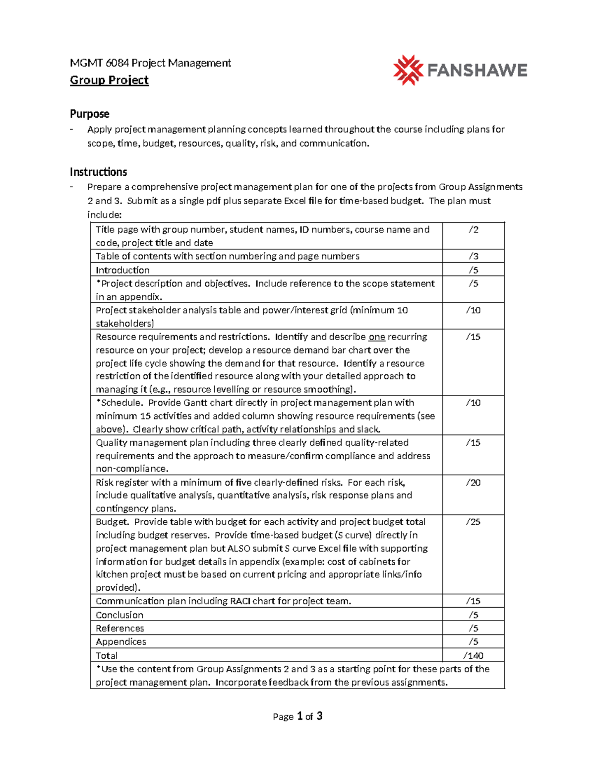 Major Group Project + Outline - MGMT 6084 Project Management Group ...
