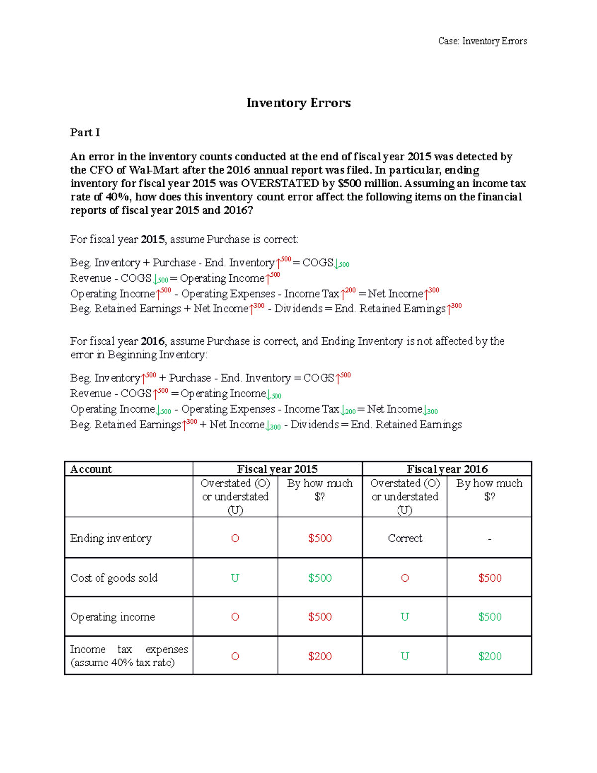 ACCT5100 Case Answer - Practice quesions on Inventory Errors - Case ...