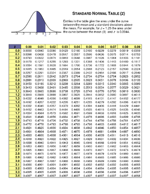 SI-Units - here - International System of Units (SI) SI Basic and ...