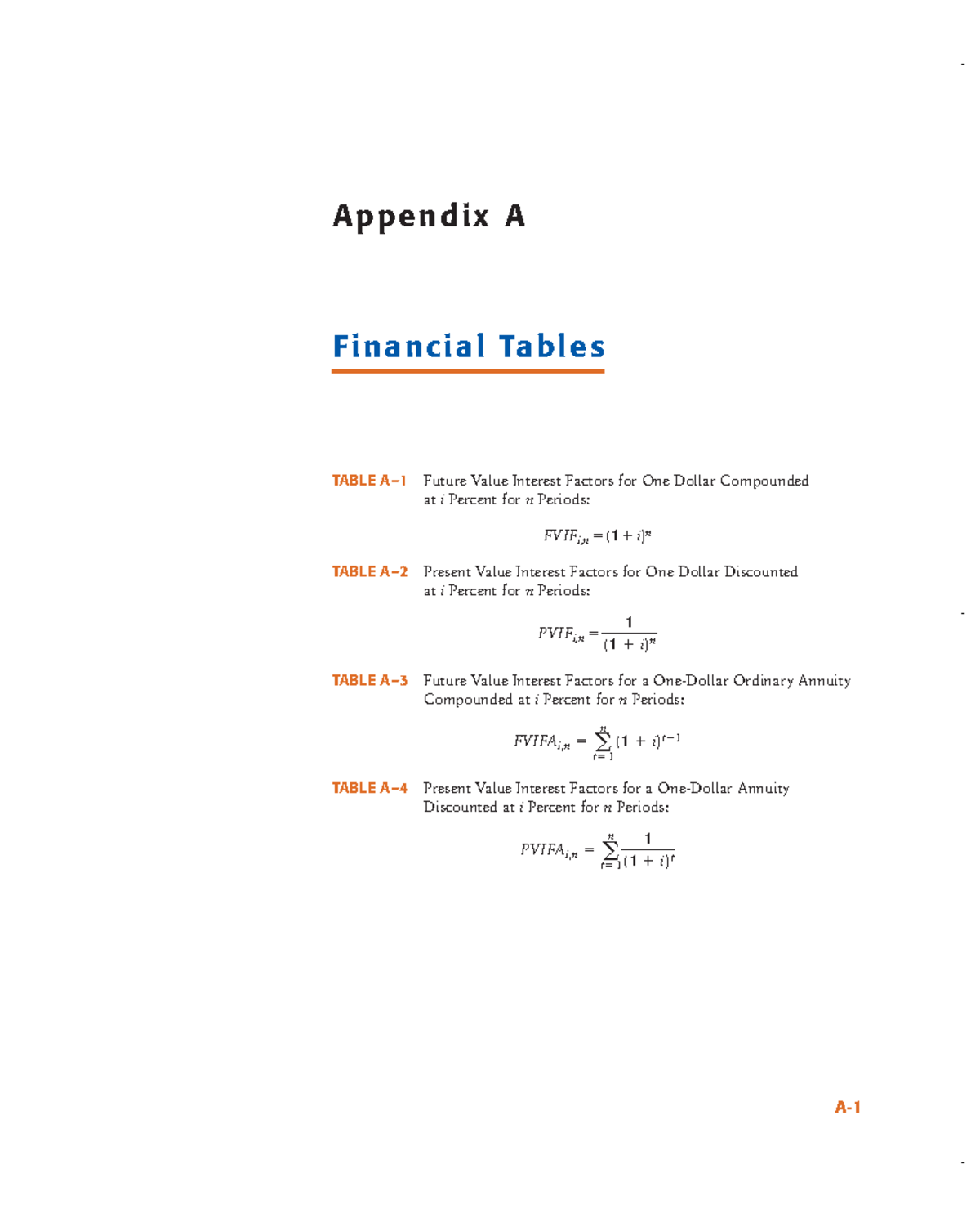 Financial table - Appendix A Financial Tables TABLE A–1 Future Value ...
