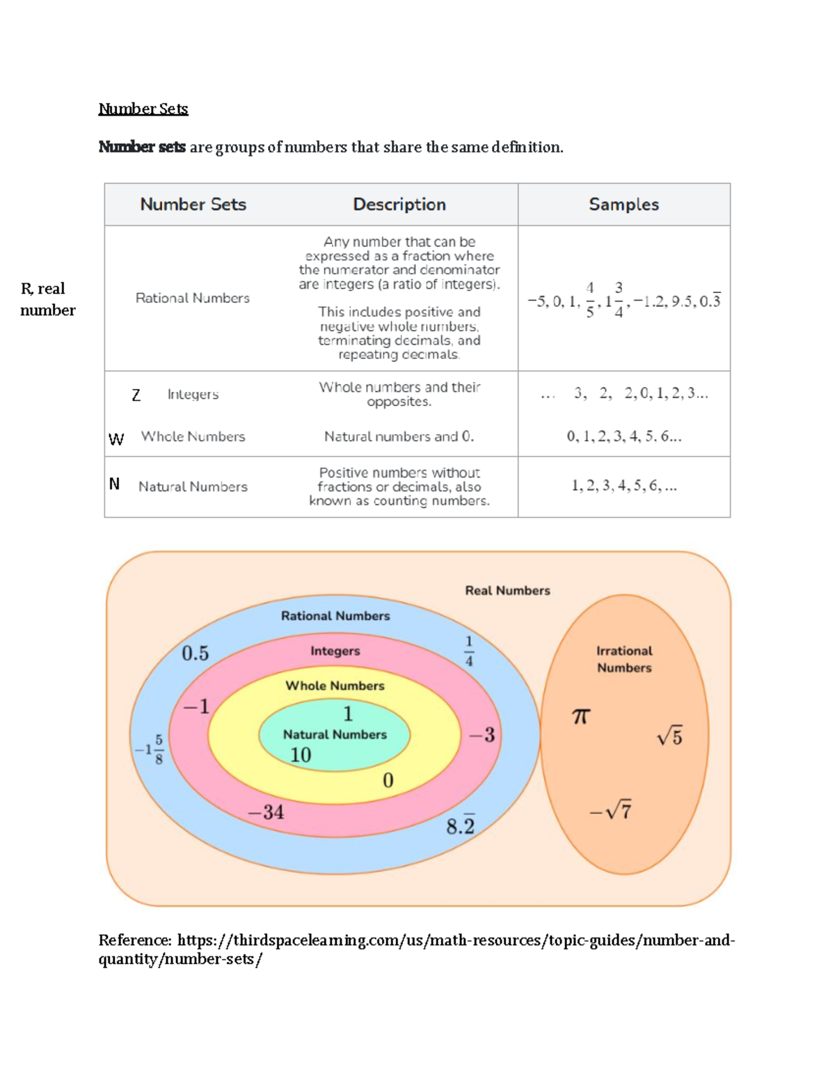 Chapter 2 - 5-Quantifiers 1 - Number Sets Number sets are groups of ...