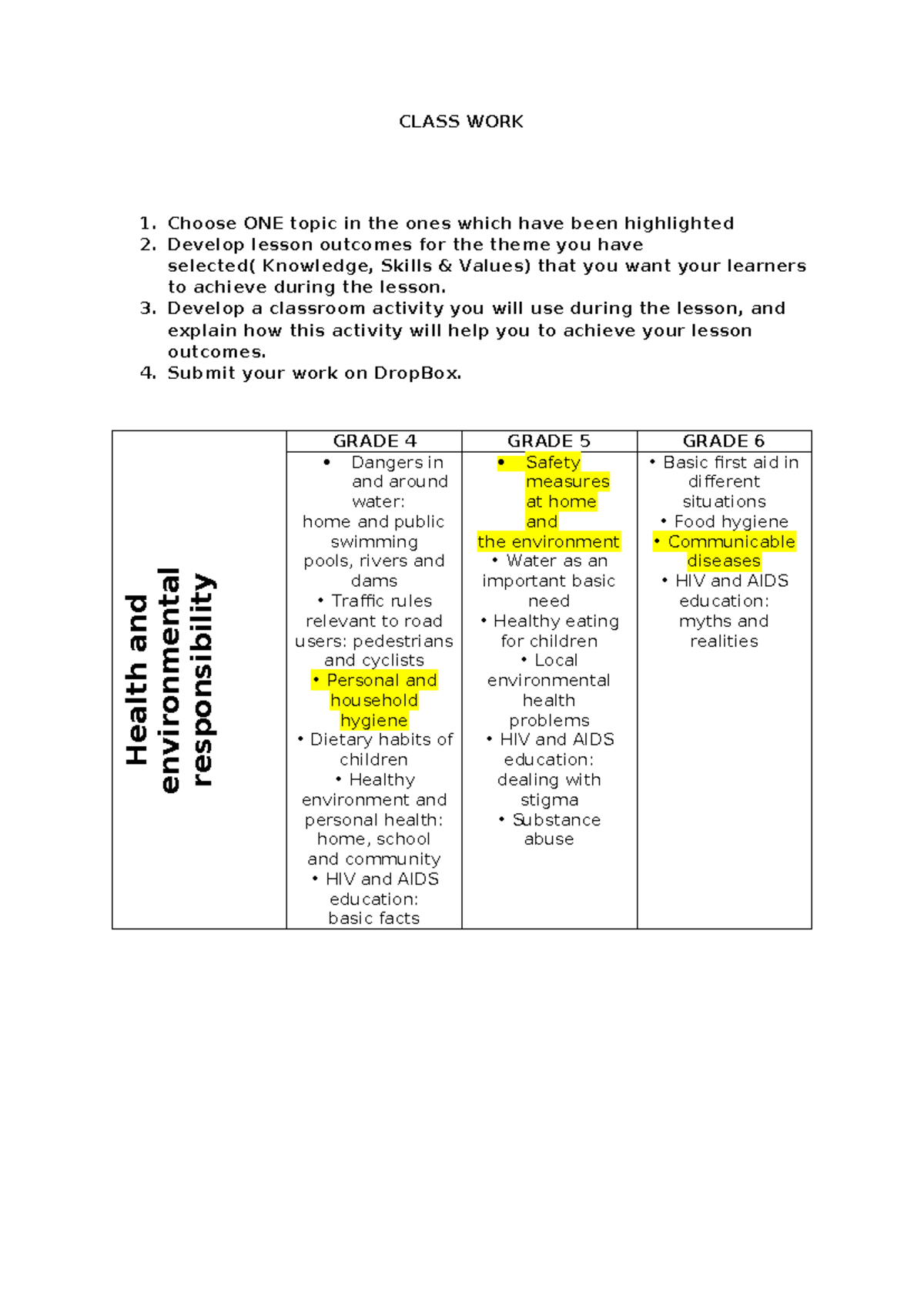 LSIP - Class WORK - CLASS WORK 1. Choose ONE topic in the ones which ...