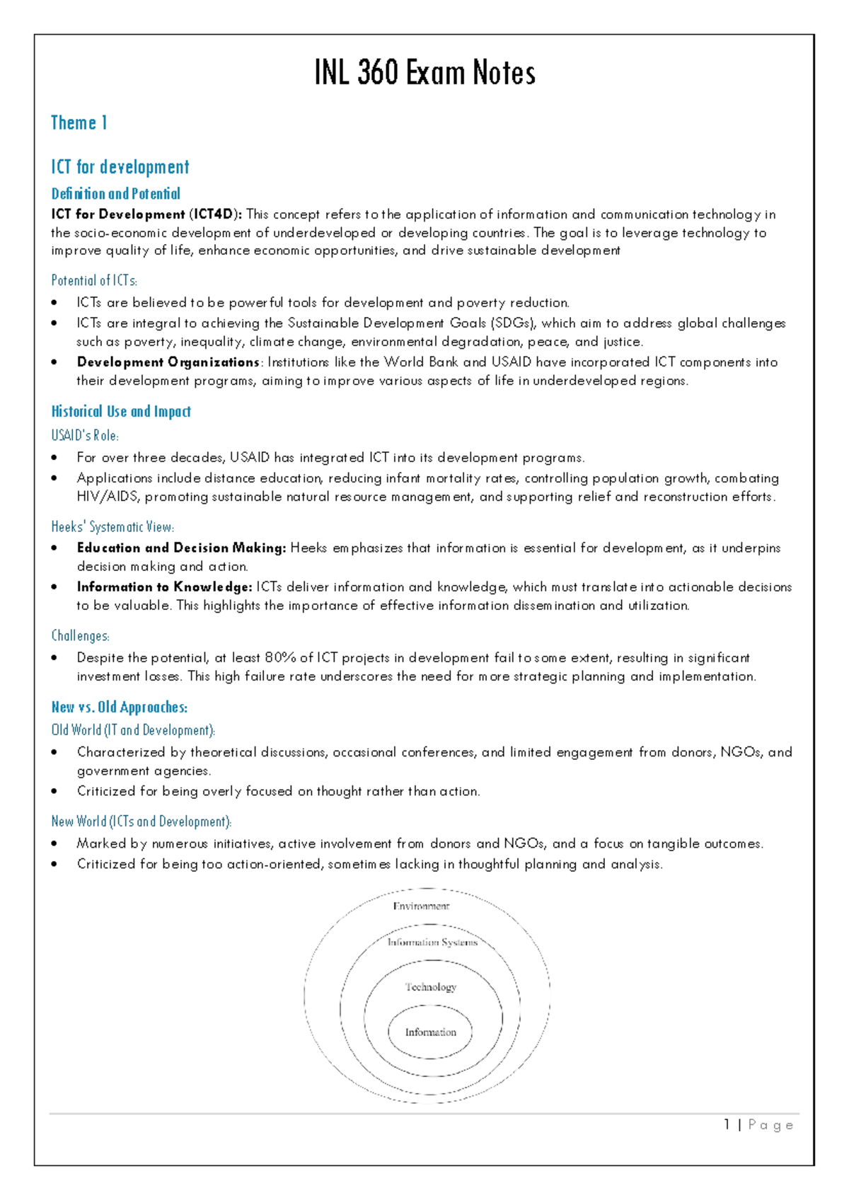 Exam notes 360 - INL 360 Exam Notes Theme 1 ICT for development ...