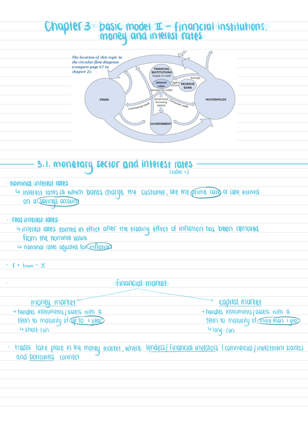 Econ chapter 3 the basic model ii financial institutions money and ...