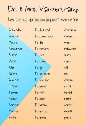 601-103-MQ dev2C - Étape 1 : Plan du développement Argument principal 1 ...