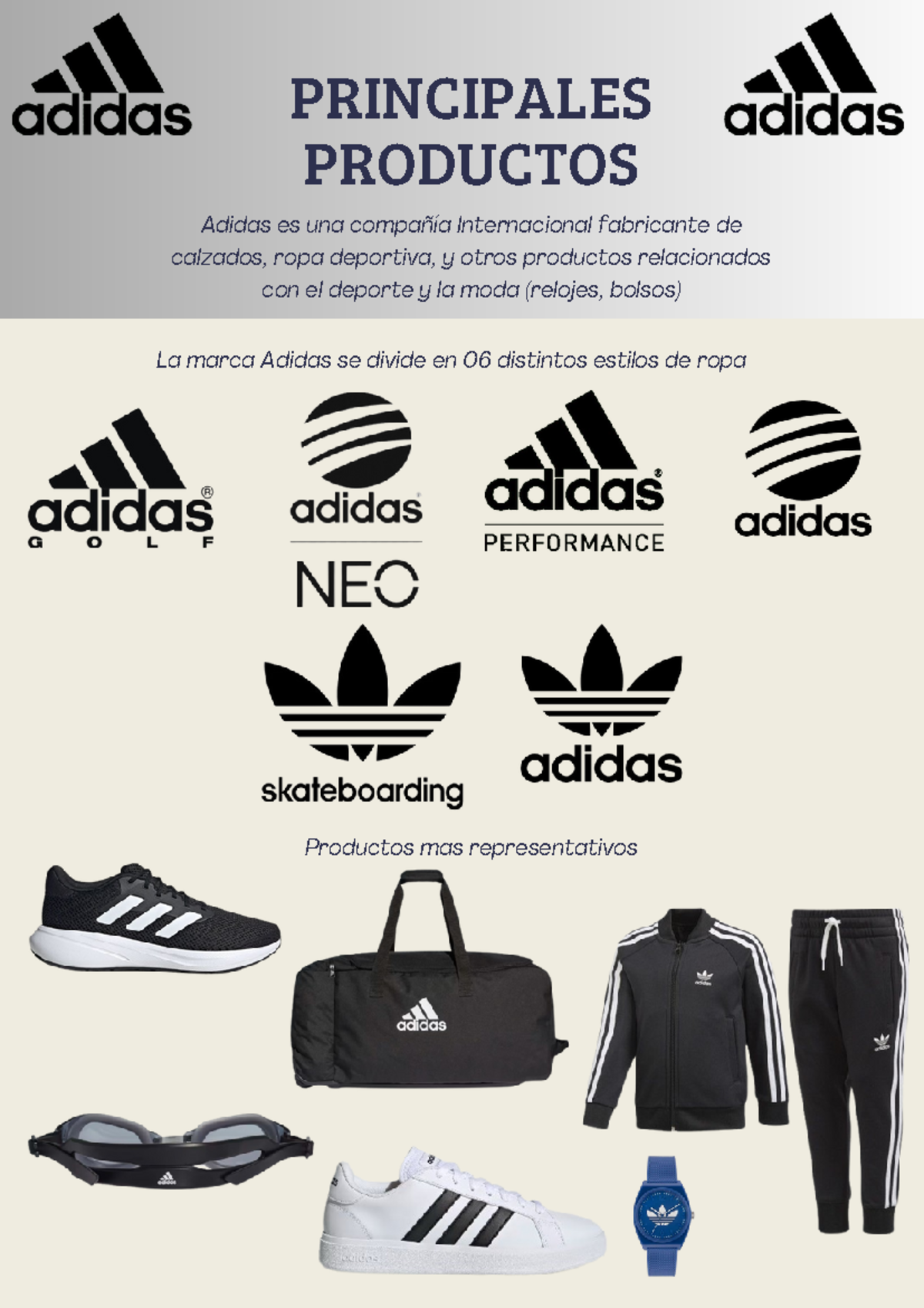 Adidas Wilmer - Introducción a las TIC - Adidas es una compañía ...