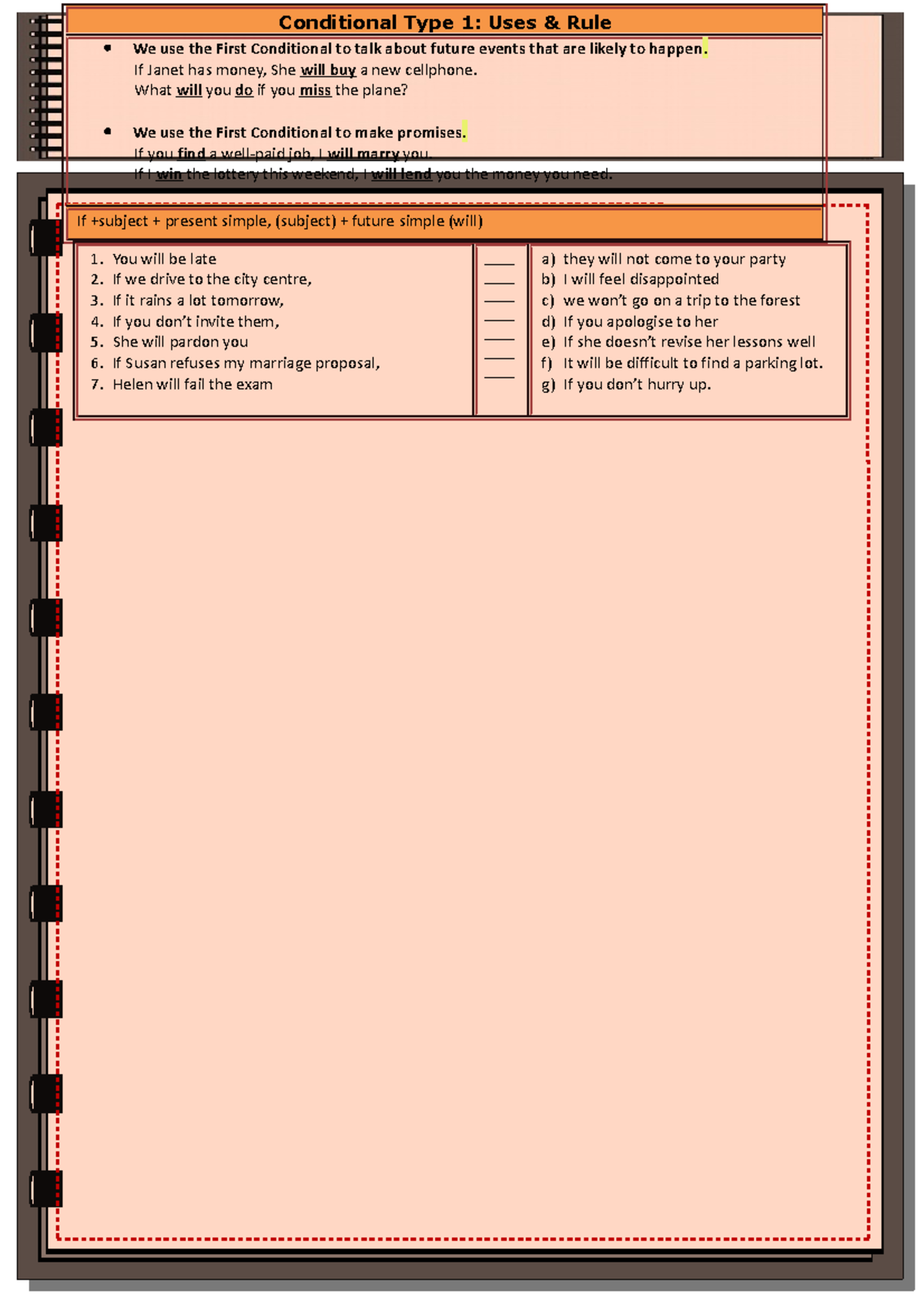 1st conditional - worksheet - Week 16 - Conditional Type 1: Uses & Rule ...