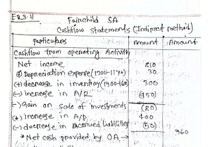 Intermediate Financial Accounting - IAS 16 related Interpretation IFRIC ...