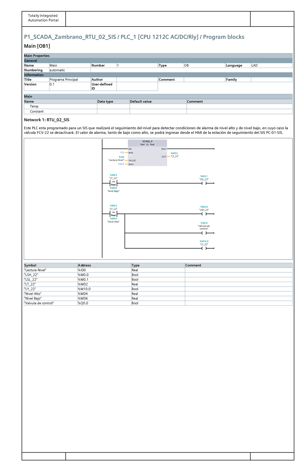 RTU 02 SIS - SIS - Totally Integrated Automation Portal P1_SCADA ...
