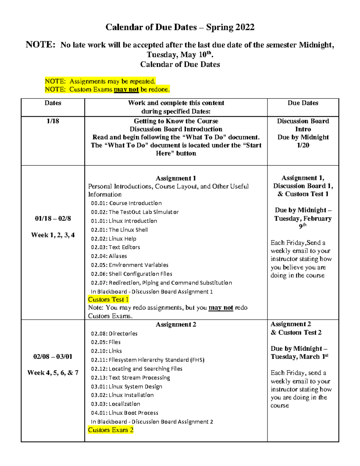 2022 - ITSC 1307 - 101 CRN 23979 - Calendar of Due Dates - Spring - 16 ...