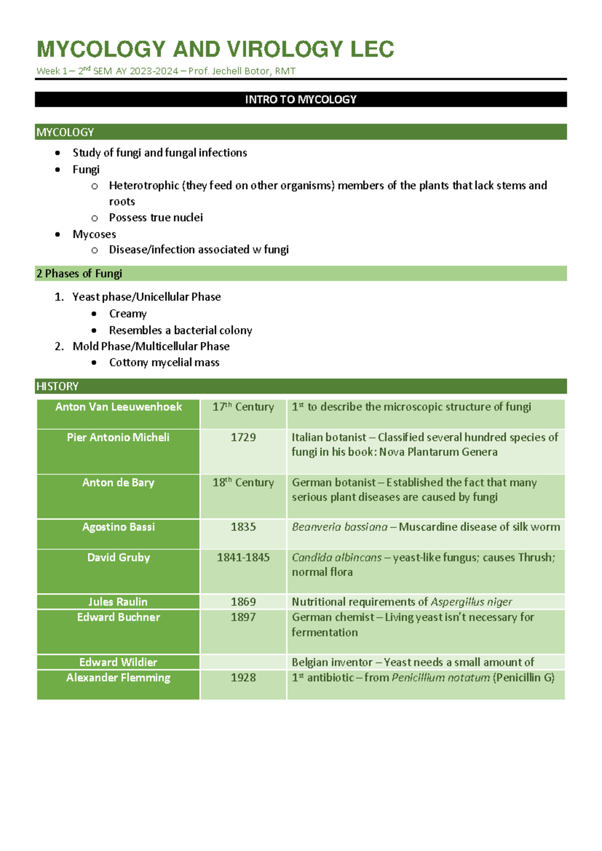 Mycoviro 01 Intro - MYCOLOGY AND VIROLOGY LEC Week 1 – 2 nd SEM AY 2023- 2024 – Prof. Jechell ...