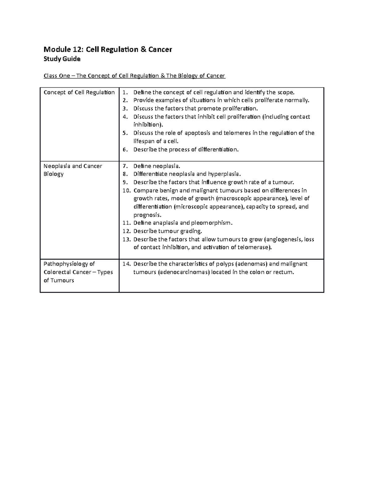 Mod12 cellreg class 1 studyguide - Module 12: Cell Regulation & Cancer ...