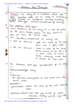 DATA STRUCTURE USING C LABORATORY - PRACTICE MATERIAL DATA STRUCTURE USING C LABORATORY ...