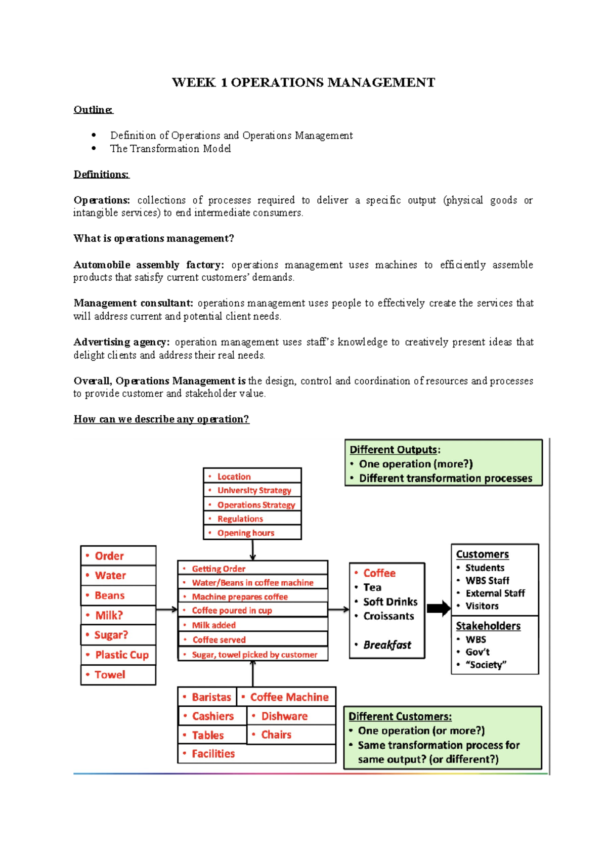 Operations Management Notes - WEEK 1 OPERATIONS MANAGEMENT Outline ...