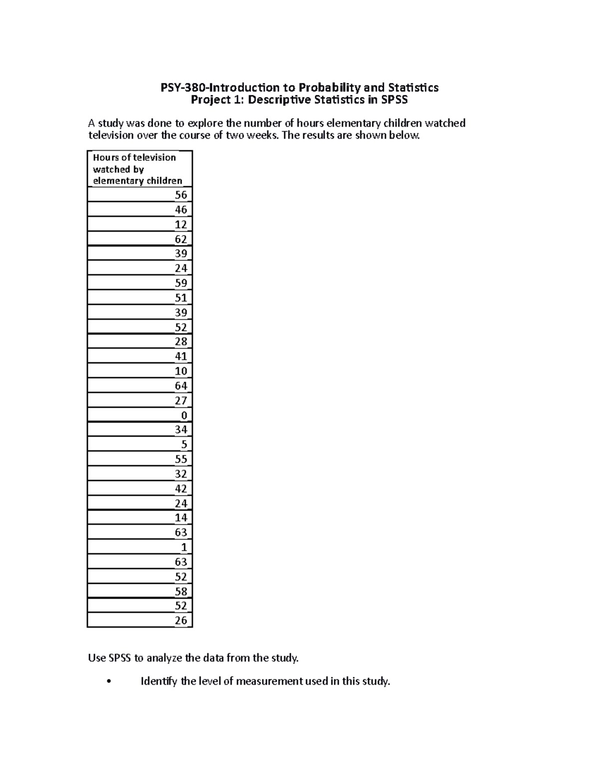 PSY380 RS T2 Project 1 Descriptive Stats SPSS - PSY-380-Introduction to ...