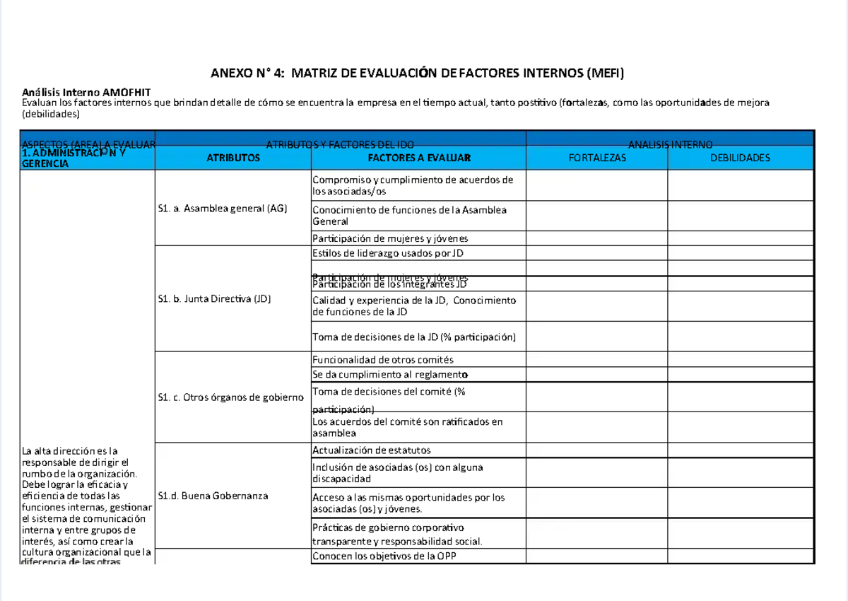 Pdf-anexo-1-analisis-amofhit-y-pestel-beris compress - ANEXO N° 4:ANEXO ...