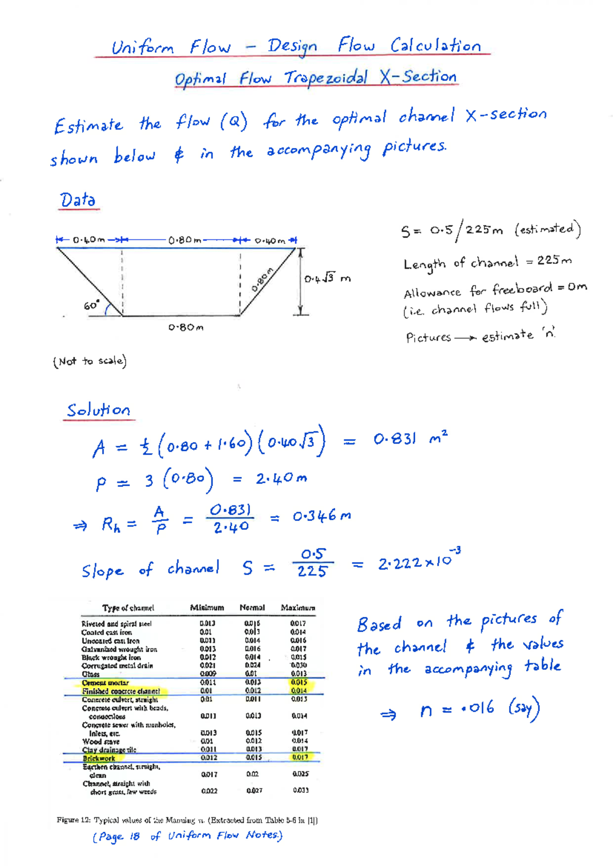 Example Optimum crosssection - Uniform Flow Design Flow Calculation ...