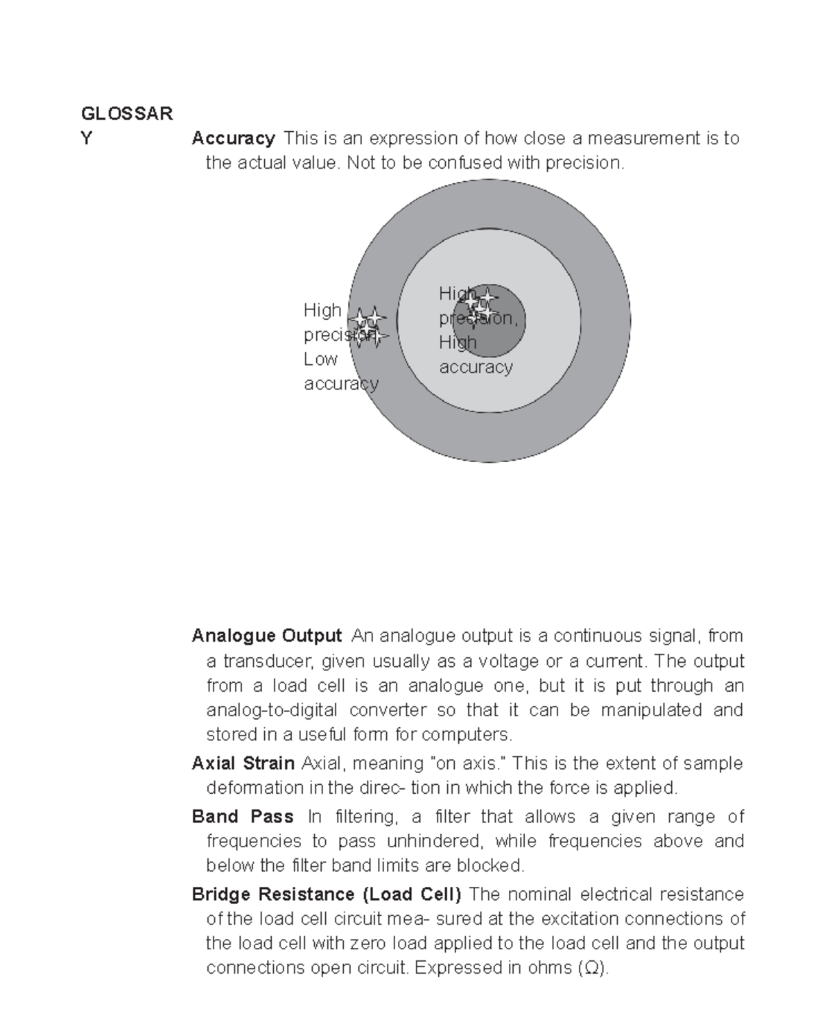 Glossary Analogue Output An Analogue Output Is A Continuous Signal