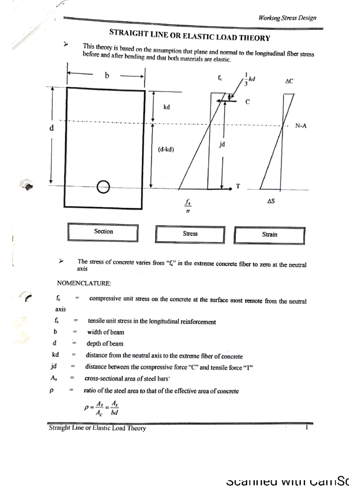 WSD Elastic Theory for Prestressed Reinforce Concrete Problems and ...
