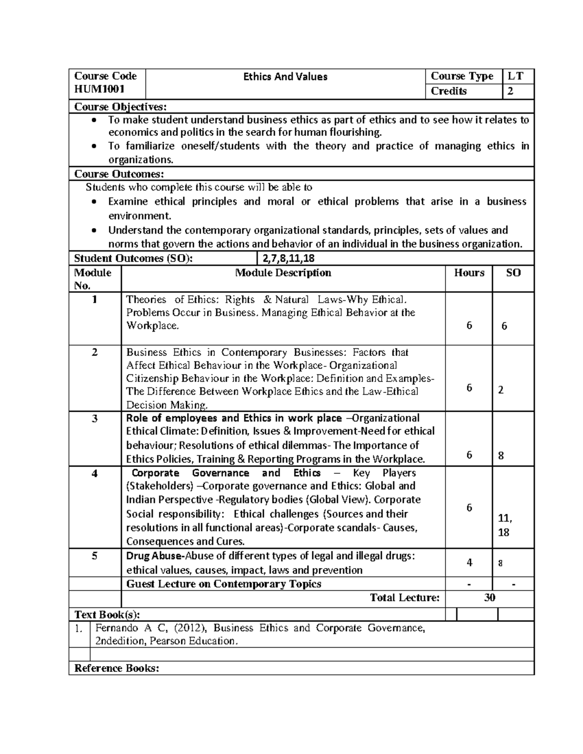 Hum1001 Ethics And Values Lt 1 Course Code Hum Ethics And Values
