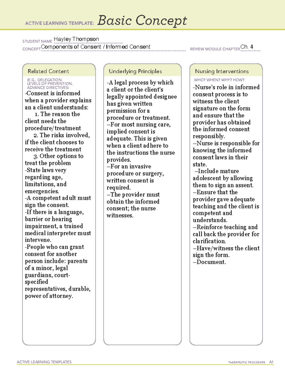 HT ATI ALT 454 Proctored Informed Consent - NRSG 454 - ACTIVE LEARNING ...