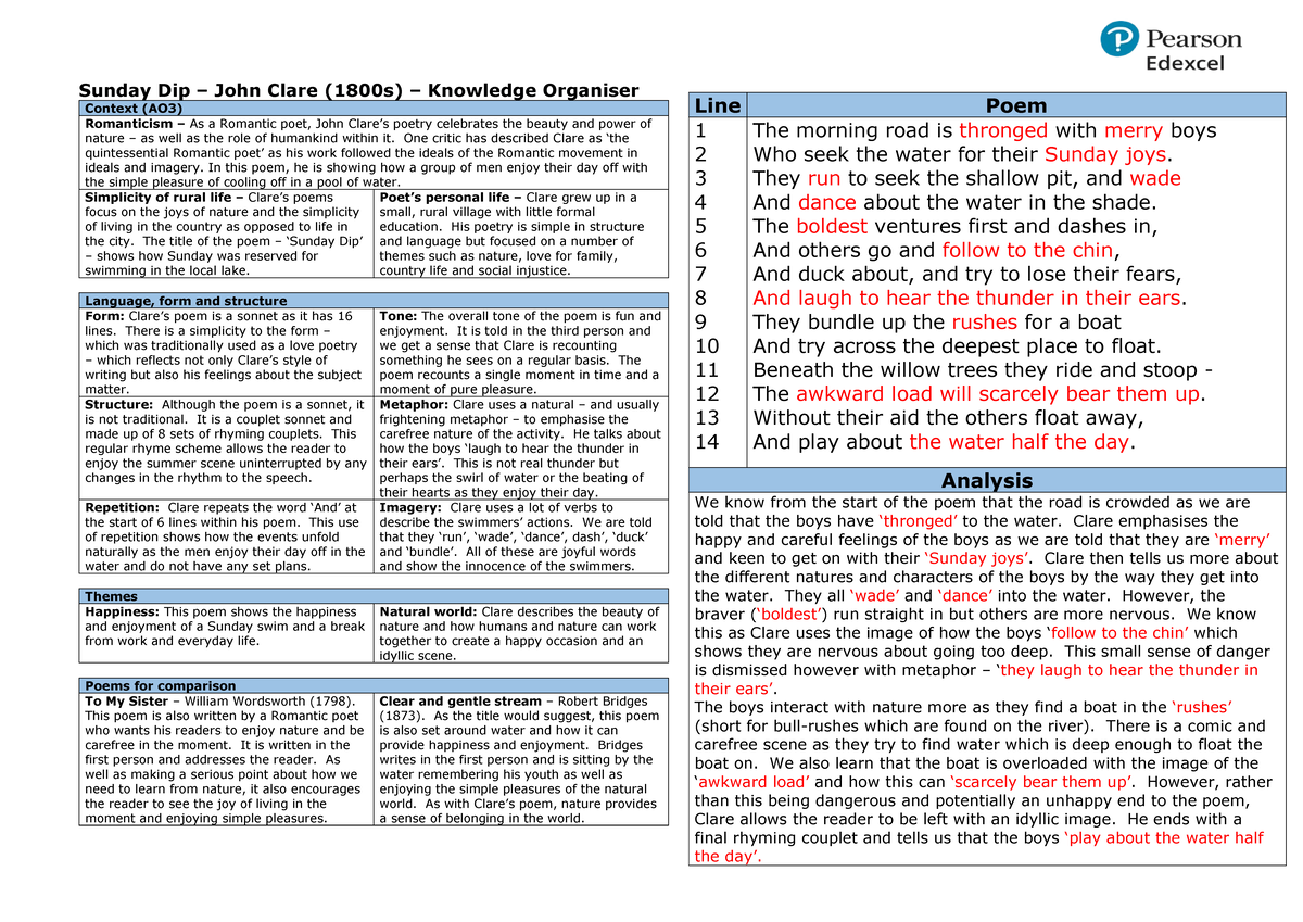 2) Sunday Dip Knowledge Organiser - Sunday Dip – John Clare (1800s ...